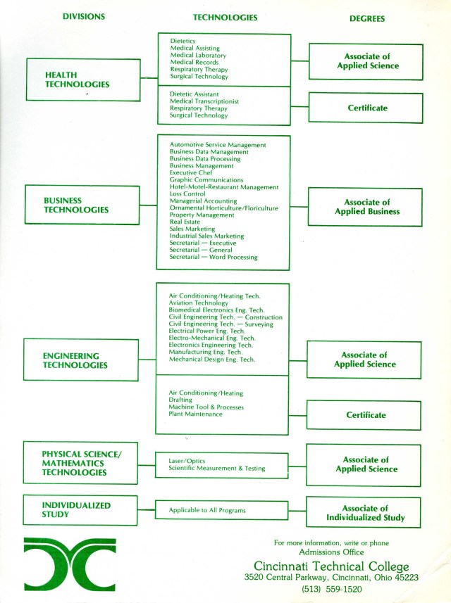 In Focus: Business Technologies Division (Fall 2015)